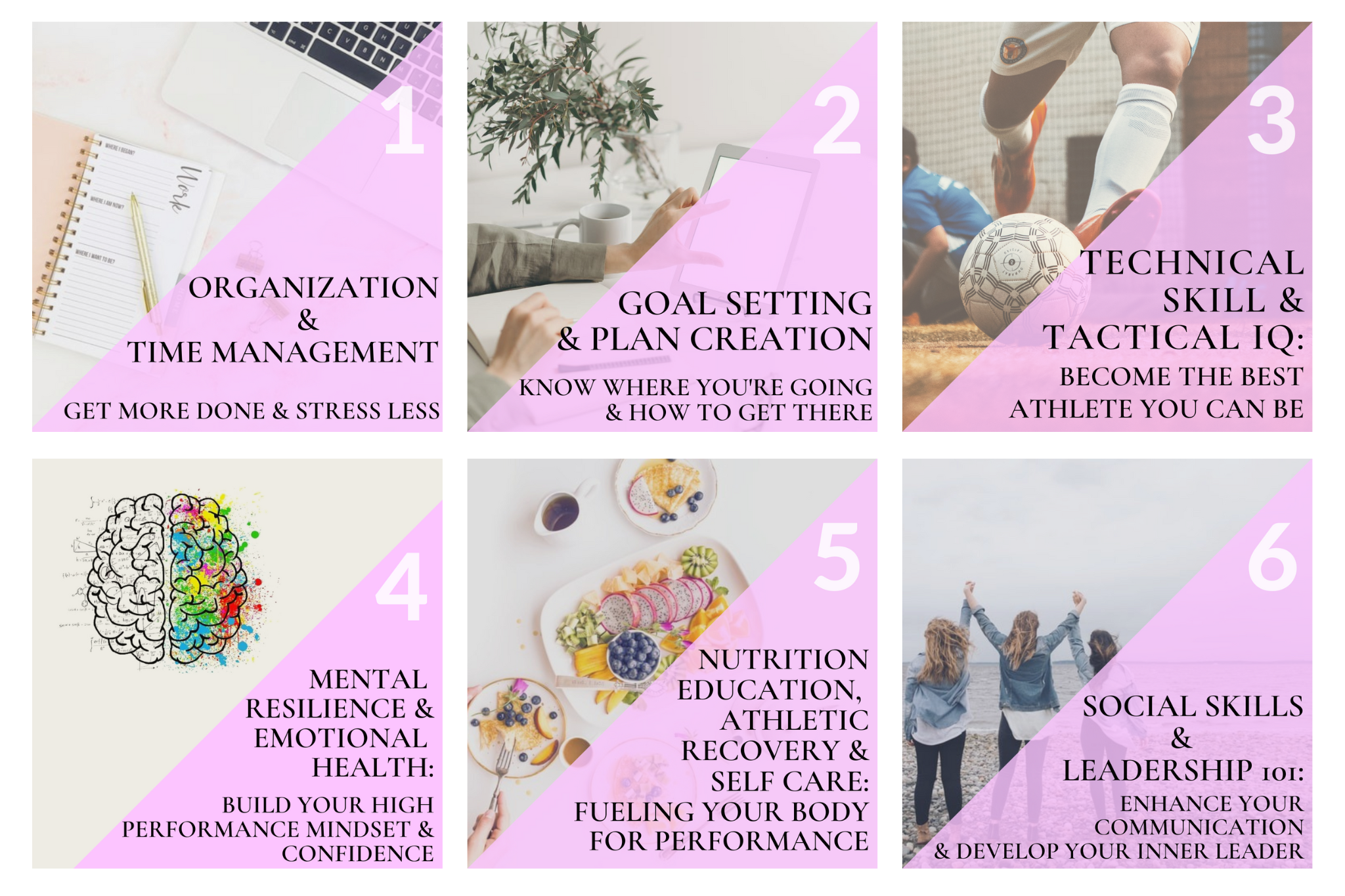 Her Power Academy™ 4 Workshop Series - Evolving Athlete Academy